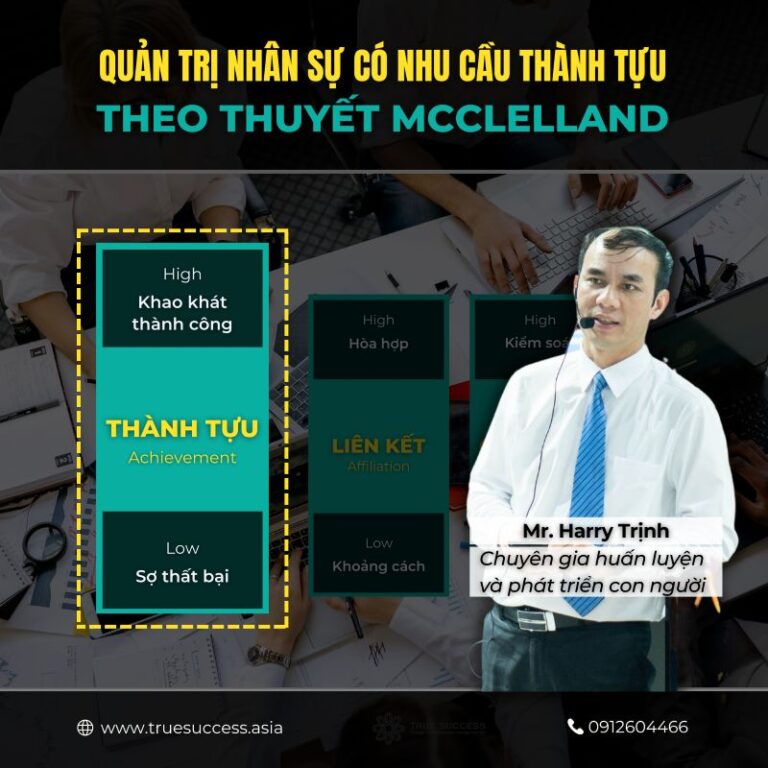 Quản trị theo thuyết nhu cầu của McClelland - 3 nhu cầu