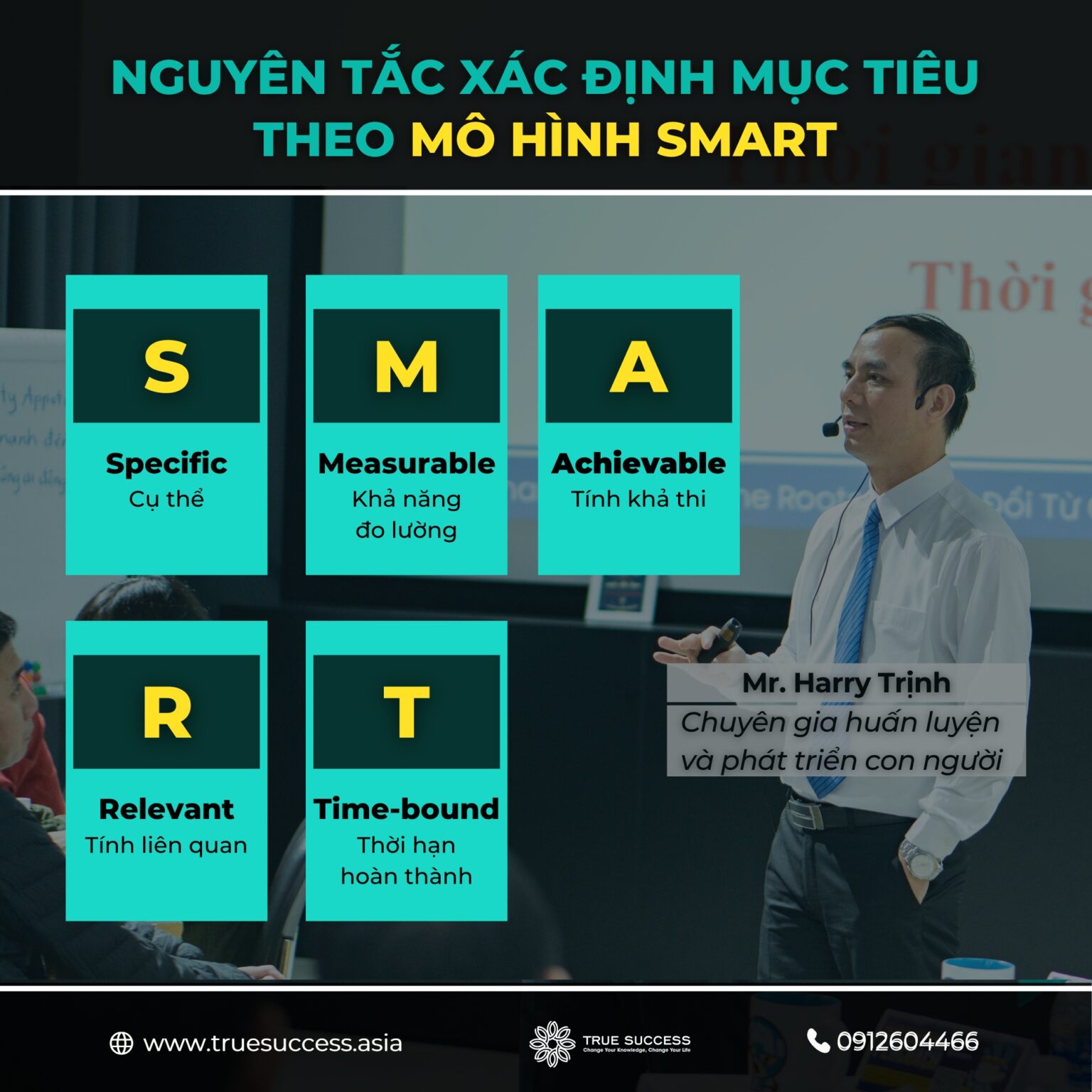 Nguyên tắc xác định mục tiêu theo mô hình SMART
