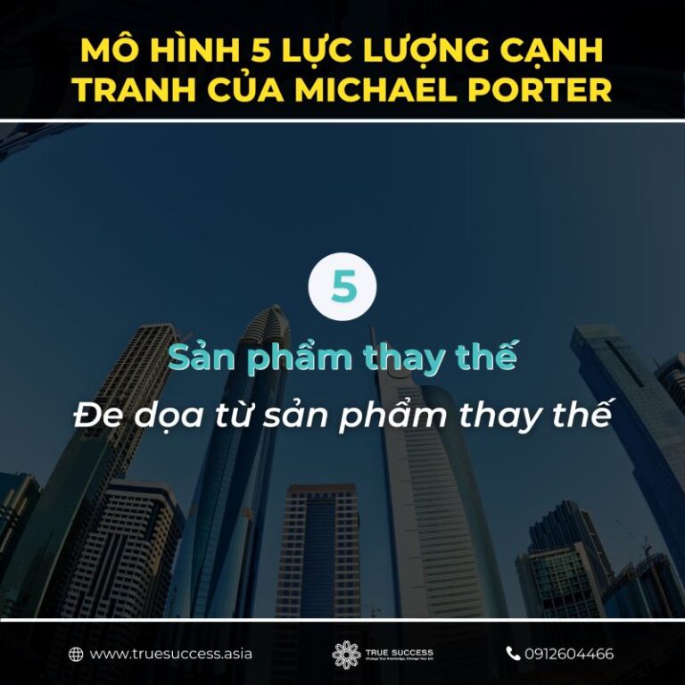 Chi tiết mô hình 5 lực lượng cạnh tranh của Michael Porter
